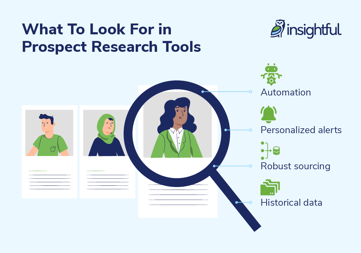 21+ Useful Prospect Research Tools + Tips for Nonprofits | Insightful